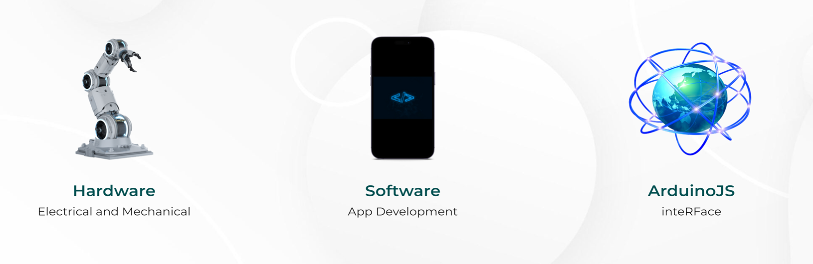 Set-Zoom-Reply - inteRFace R&D